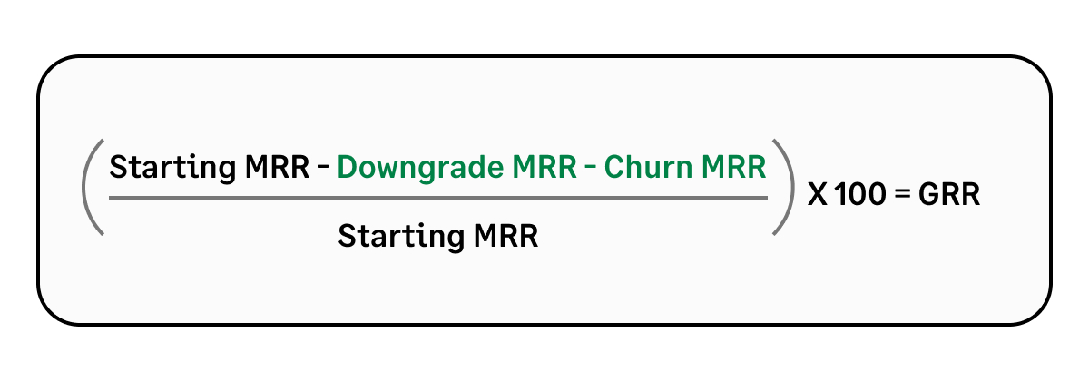 What is net dollar retention (NDR)? | Sage Advice Canada English