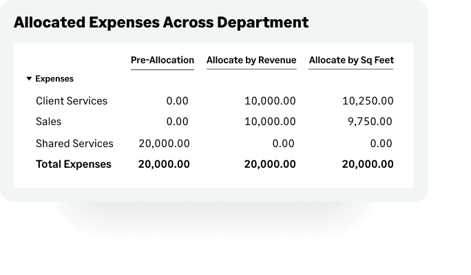 Financial Management Software - Sage Intacct | Sage UK