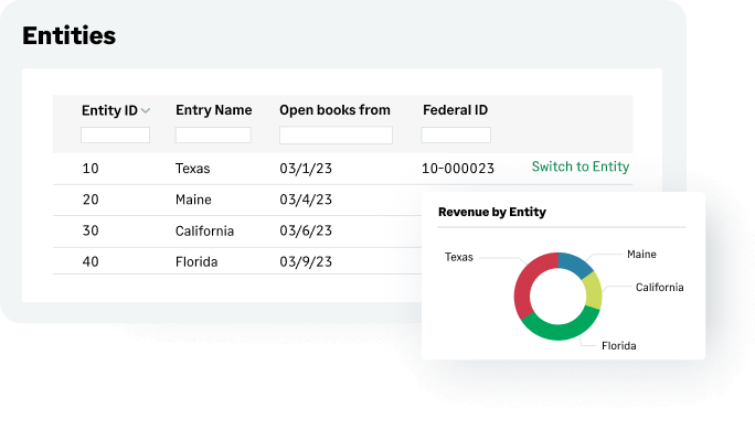 Financial Management Software - Sage Intacct | Sage UK