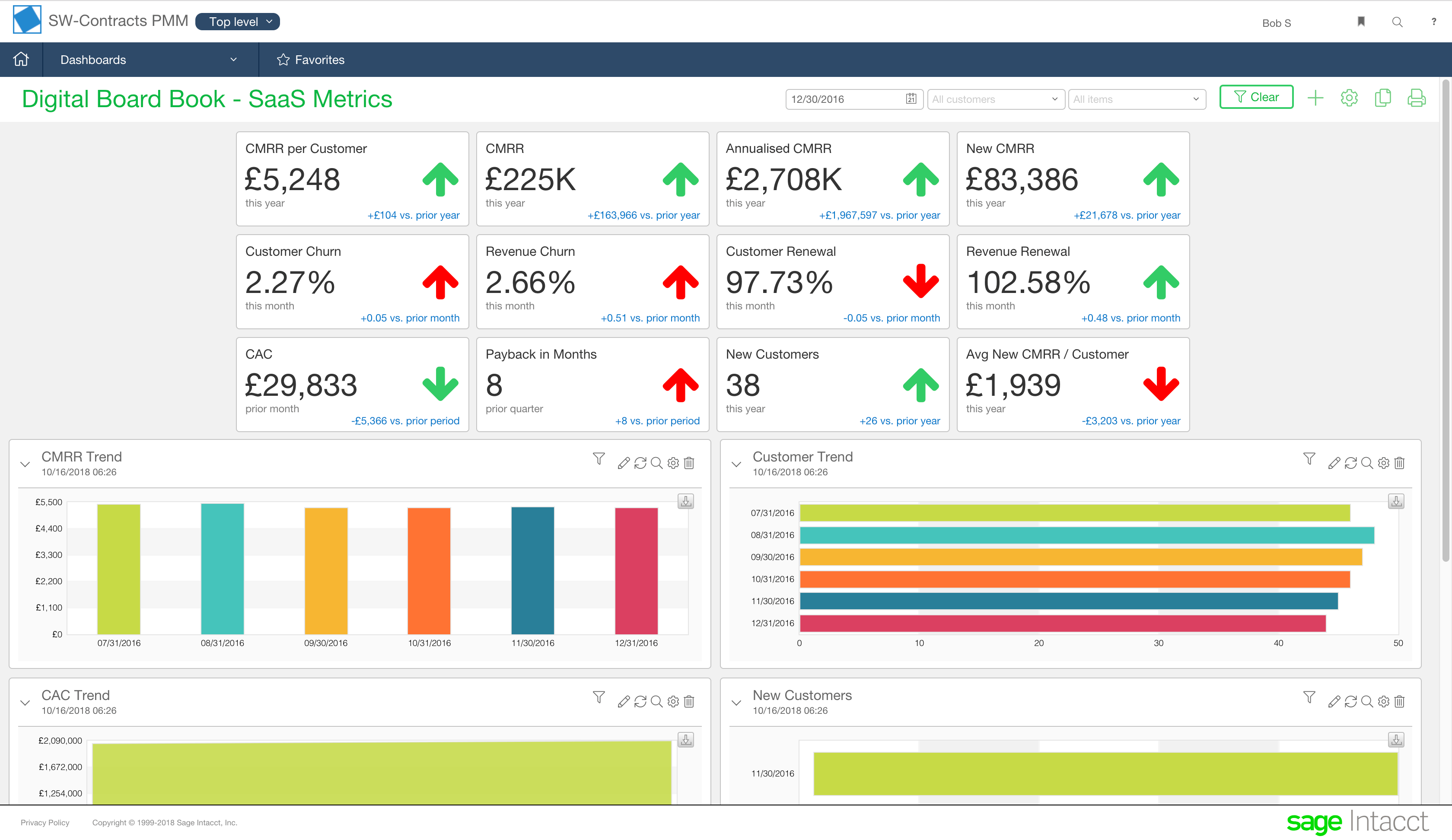 Subscription Management Software for SaaS - Sage Intacct | Sage UK