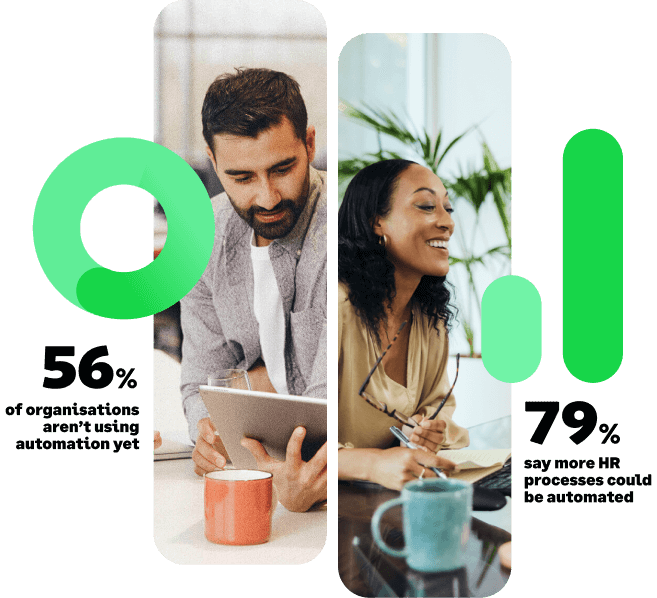 The Changing Face of HR | Sage HR Research Report