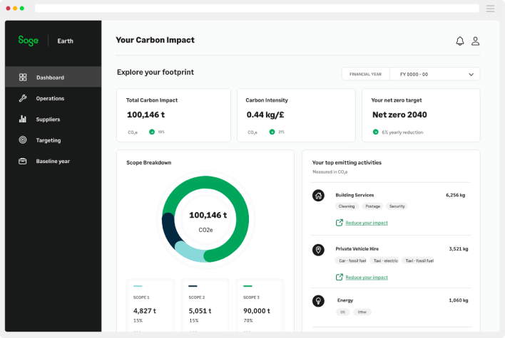 Carbon Accounting Software | Sage Earth