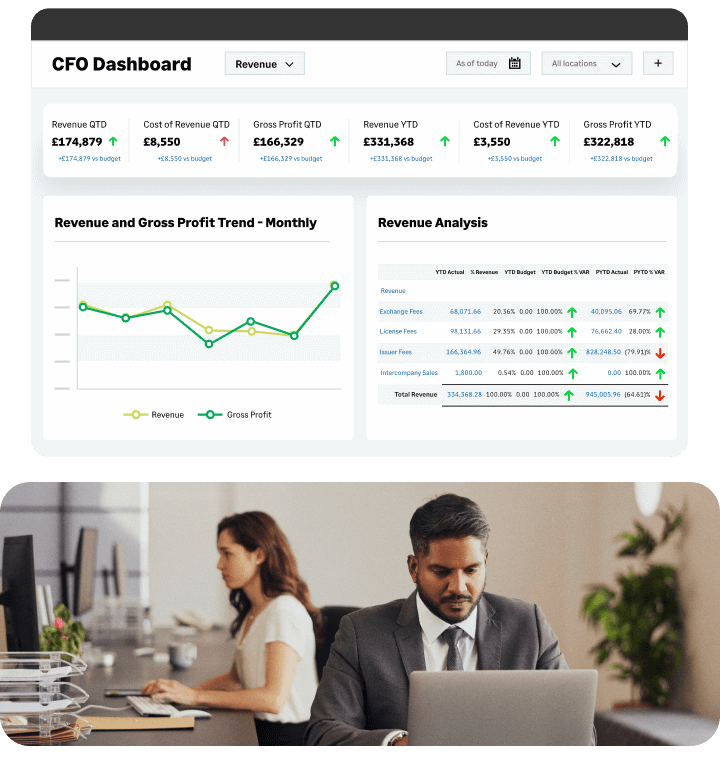 Financial Management Software - Sage Intacct | Sage UK