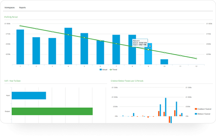 Accounting Software for Medium-Sized Business | Sage UK