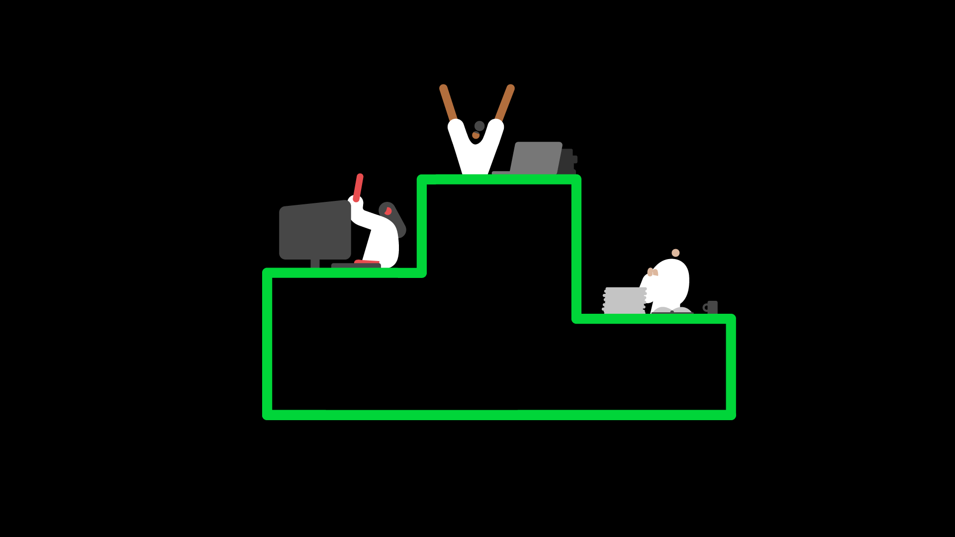 How human and technology collaboration can drive scale-up success I Sage UK