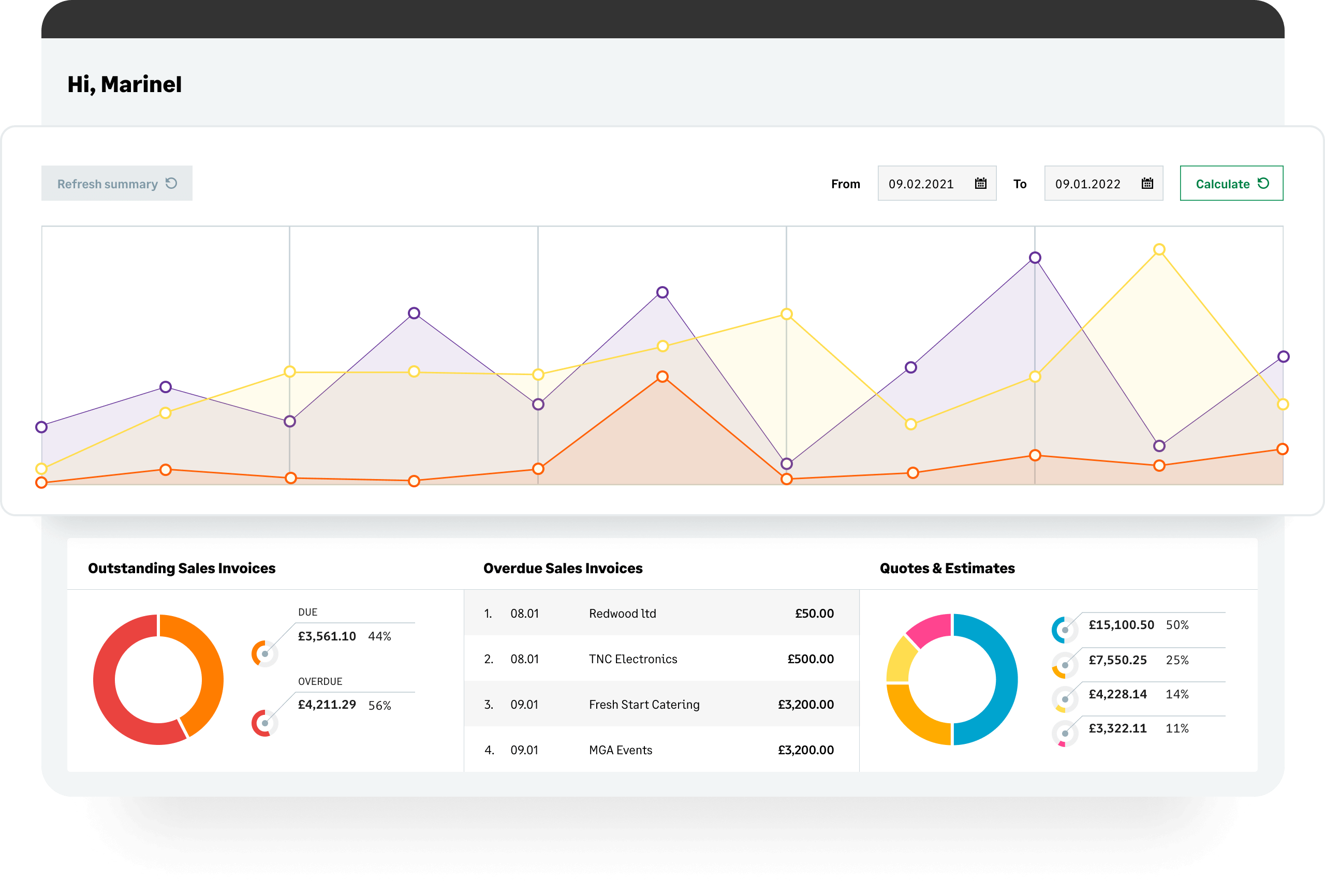 Online accounting software for small and medium businesses | Sage UK