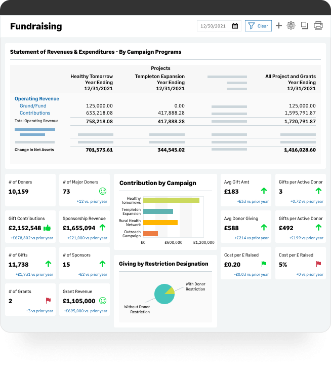Nonprofit Financial Management Software - Sage Intacct | Sage UK
