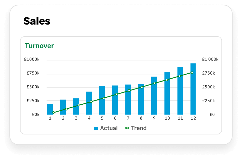 Sage UK - Software & Solutions for Every Business