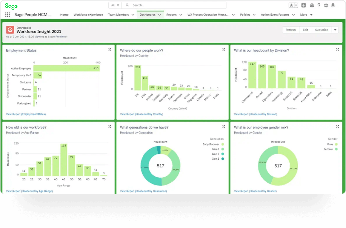 Sage People - HR & People Analytics software | Sage UK