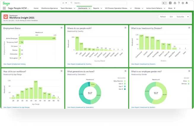 Sage People Capabilities - HRIS & HRMS Software | Sage UK