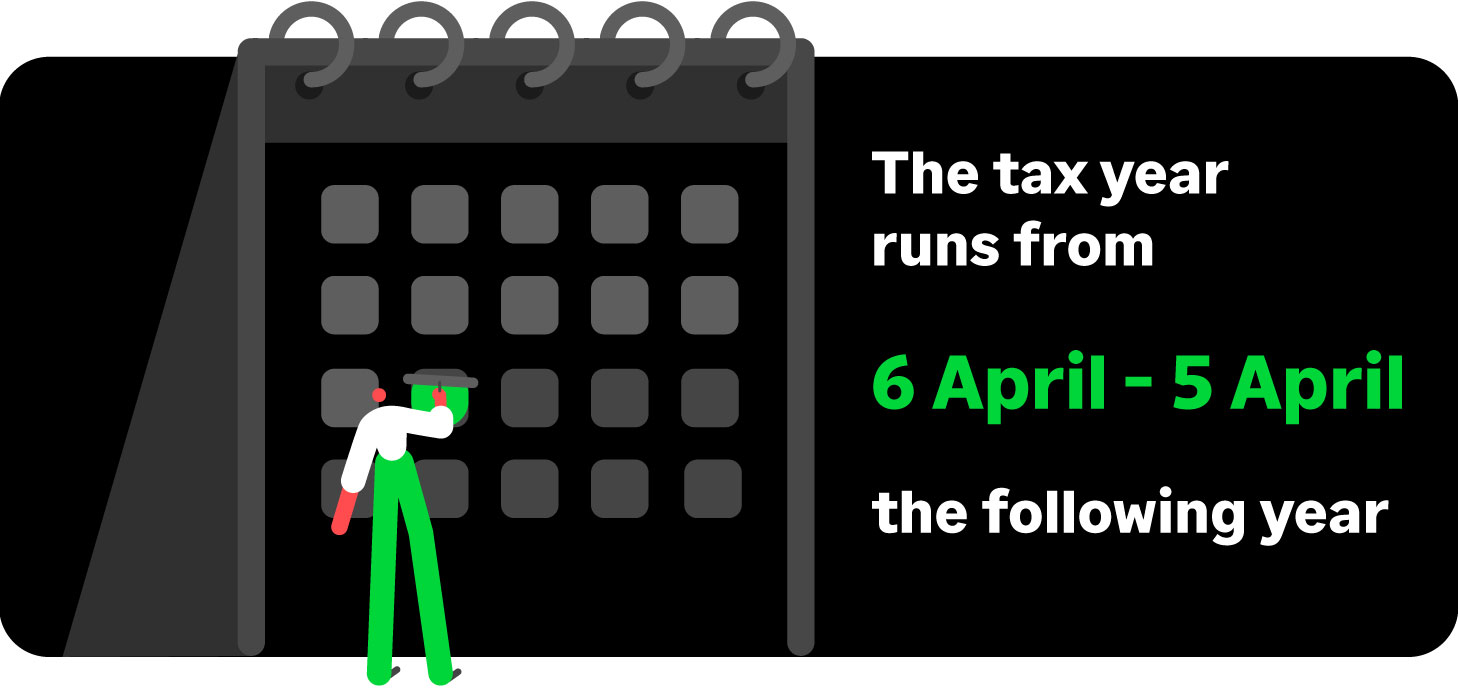 Tax year dates and deadlines UK 2025 | Sage Advice UK