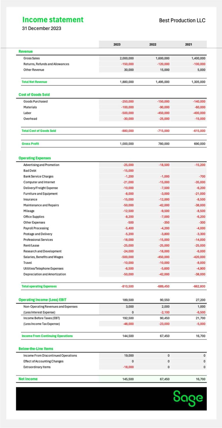 Income statement template (download for Excel) | Sage Advice UK