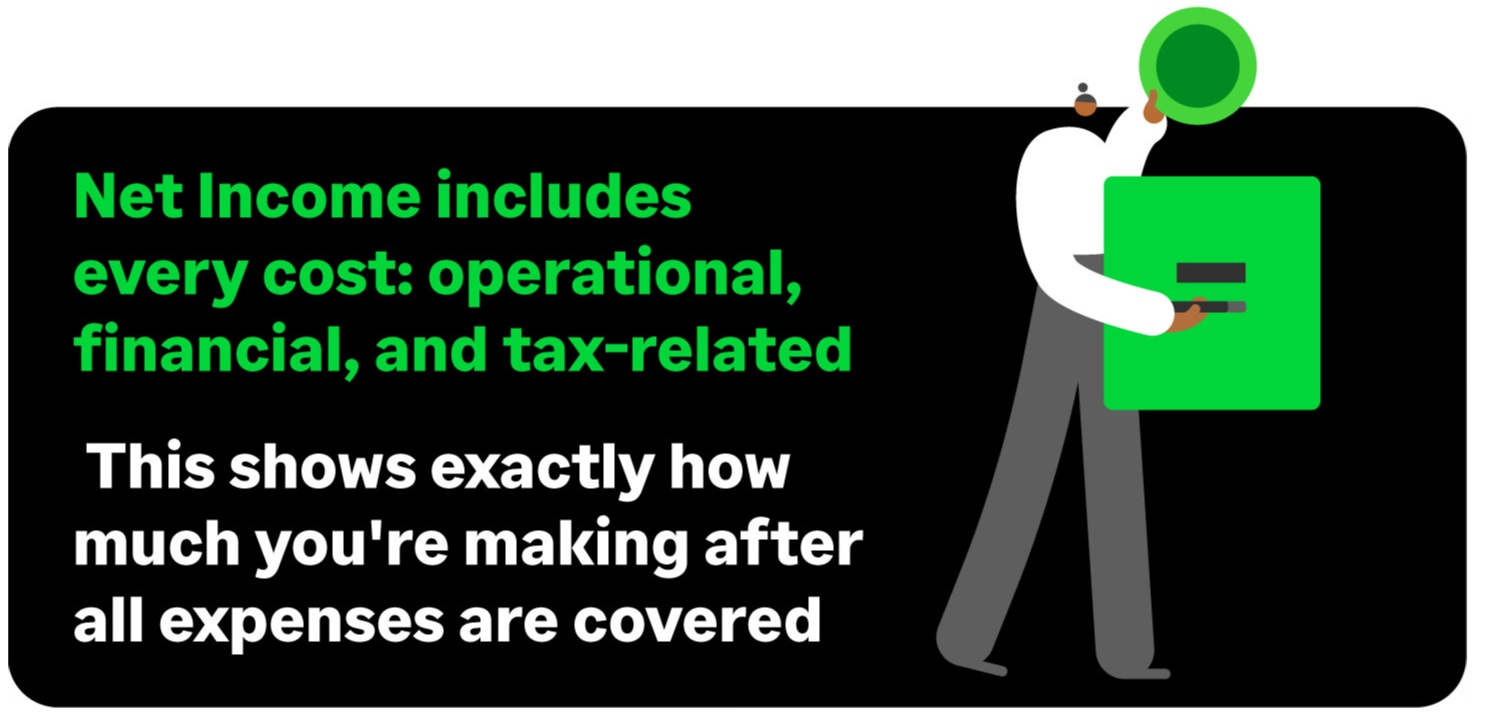How to calculate Net Income (NI): formula and guide | Sage Advice UK