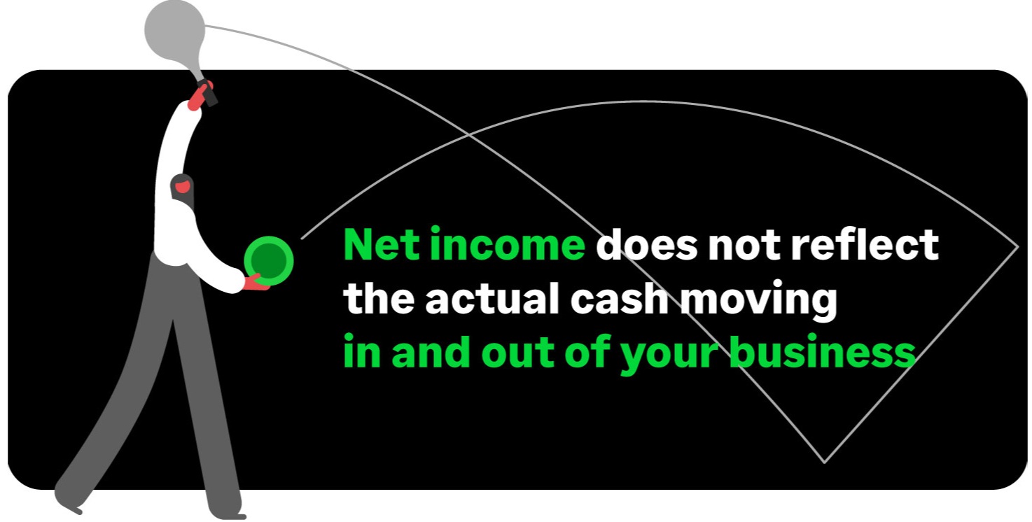 How to calculate Net Income (NI): formula and guide | Sage Advice UK