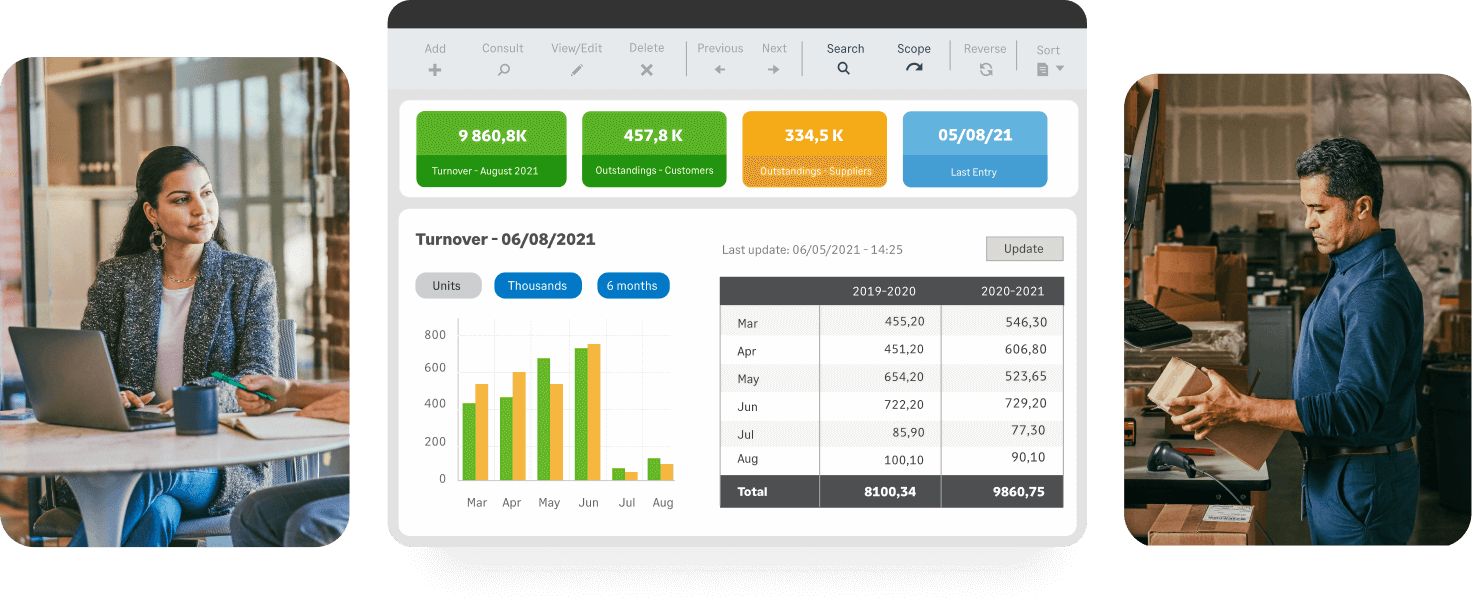 Medium Sized Business Management & Accounting Software | Sage US