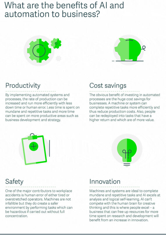 AI & Automation: benefits for business & industry | Sage Advice US