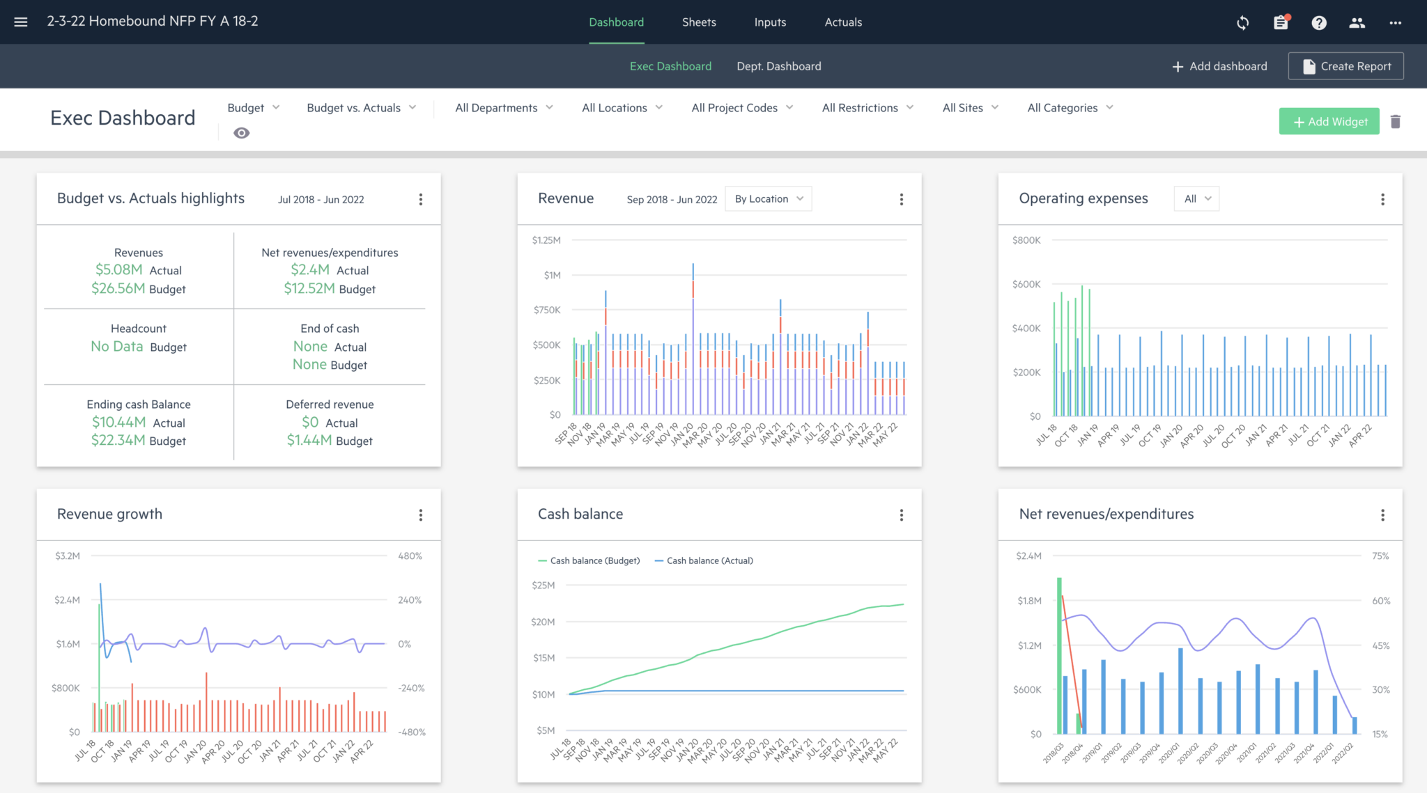 X the Excel: automating nonprofit budgeting for strategic planning ...