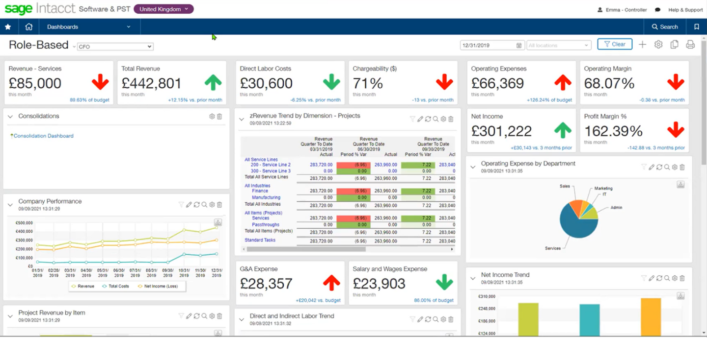 Remote finance success: find the right systems and processes | Sage ...