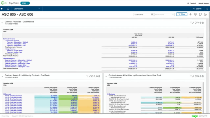 Remote finance success: find the right systems and processes | Sage ...