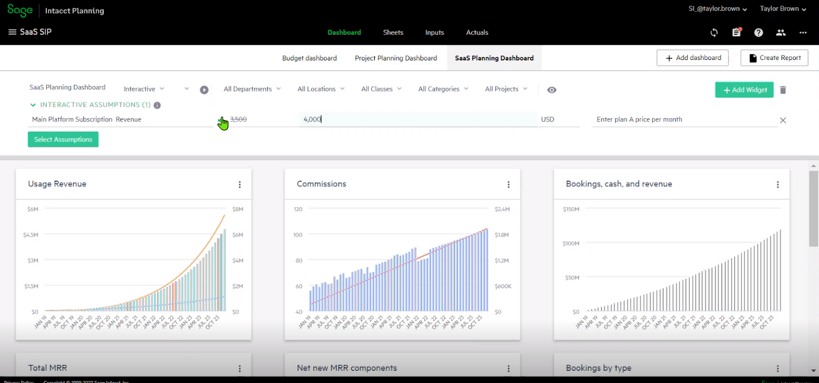 5 ways finance teams can improve their SaaS forecasting results and profitability - Sage Advice US