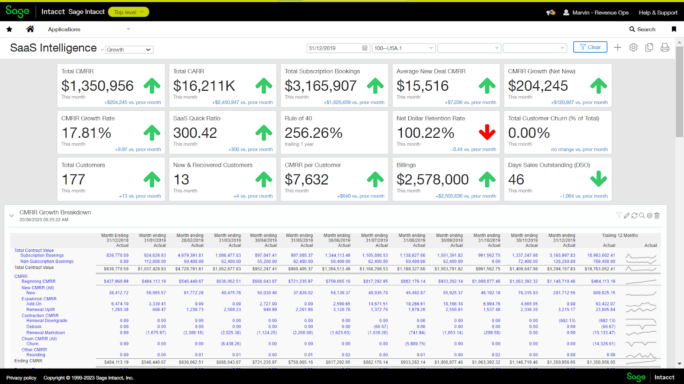 Customer Engagement Metrics: A Comprehensive Guide
