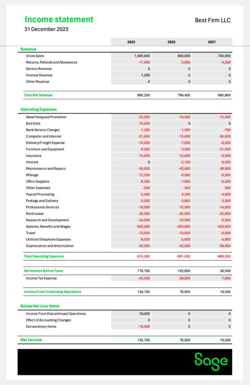 Income Statement Template (download for Excel) | Sage Advice US