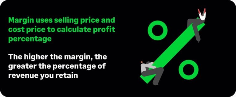 Margin calculator (how to calculate profit margin) | Sage Advice US