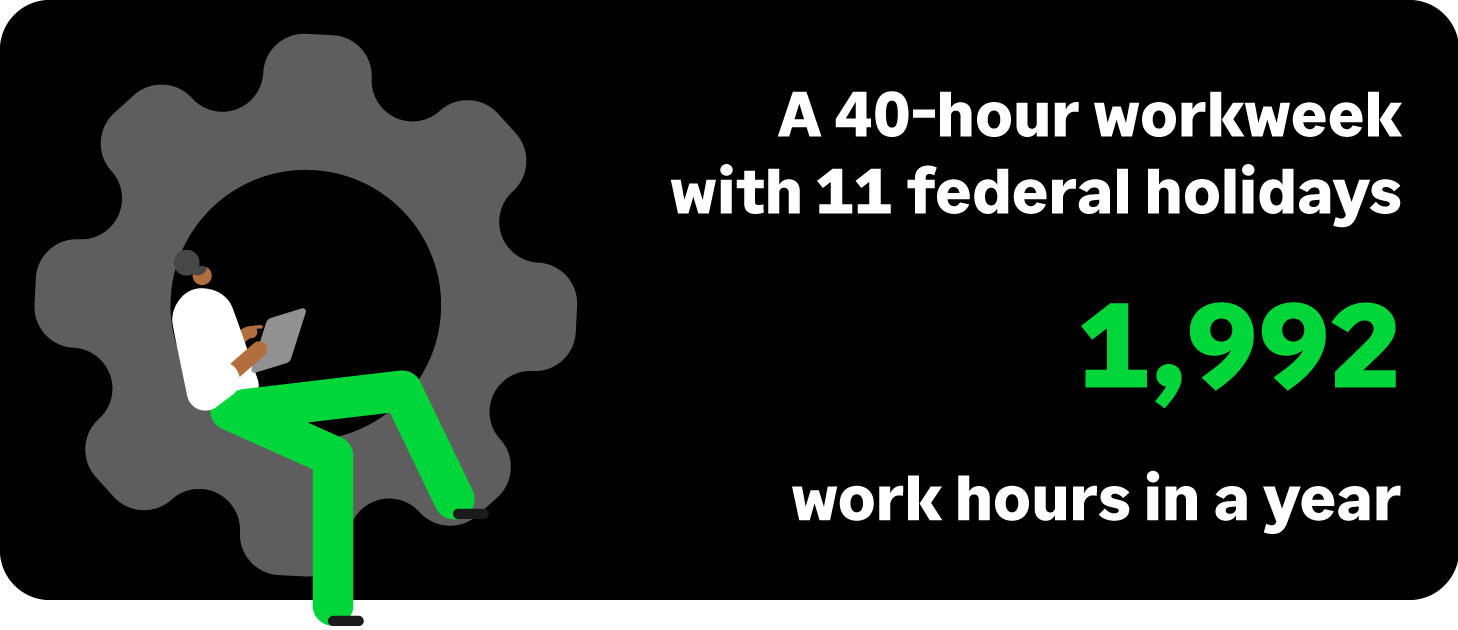 How many work hours in a year 2025 | Sage Advice US