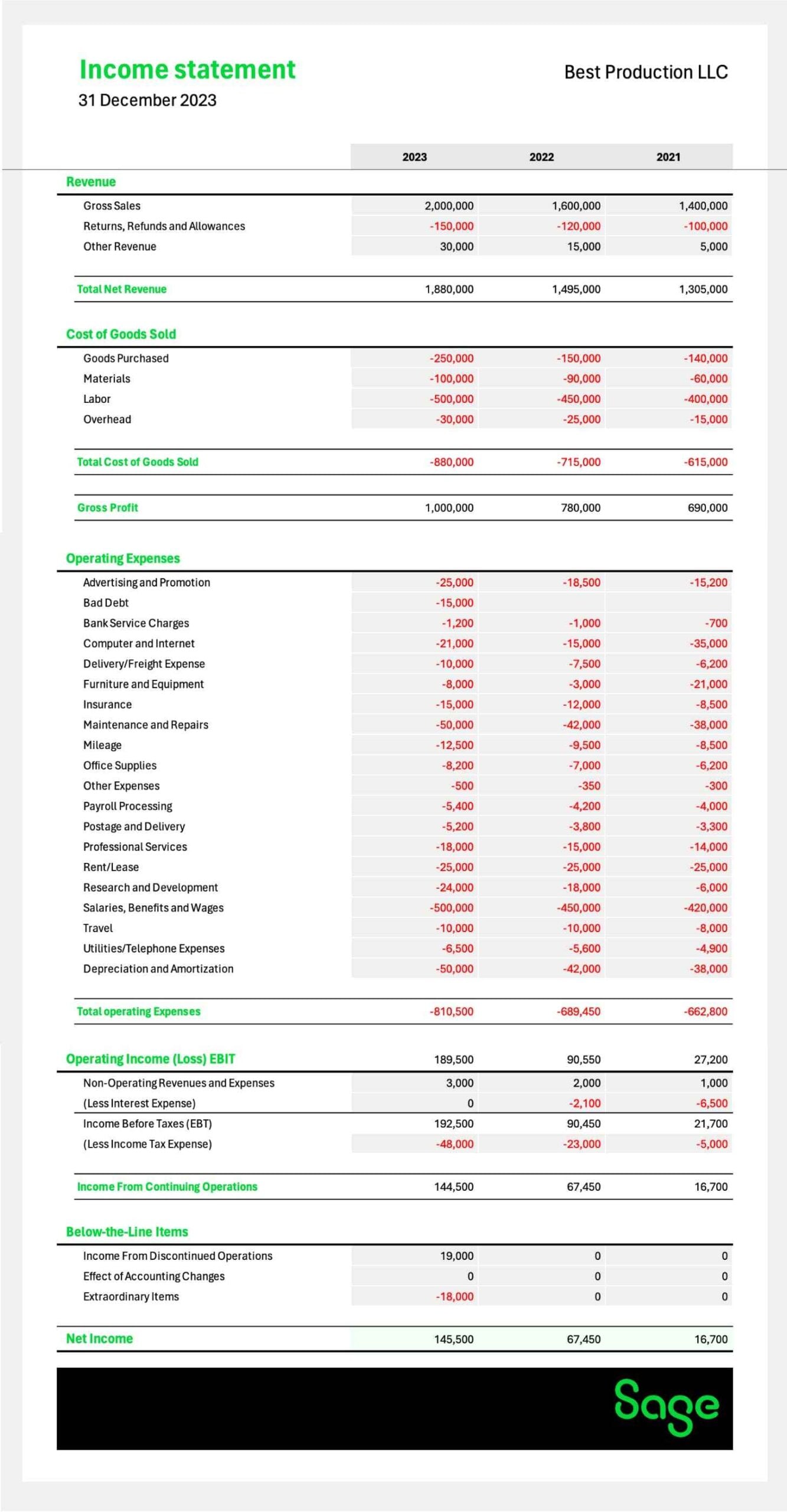 Income statement template (download for Excel) | Sage Advice South Africa