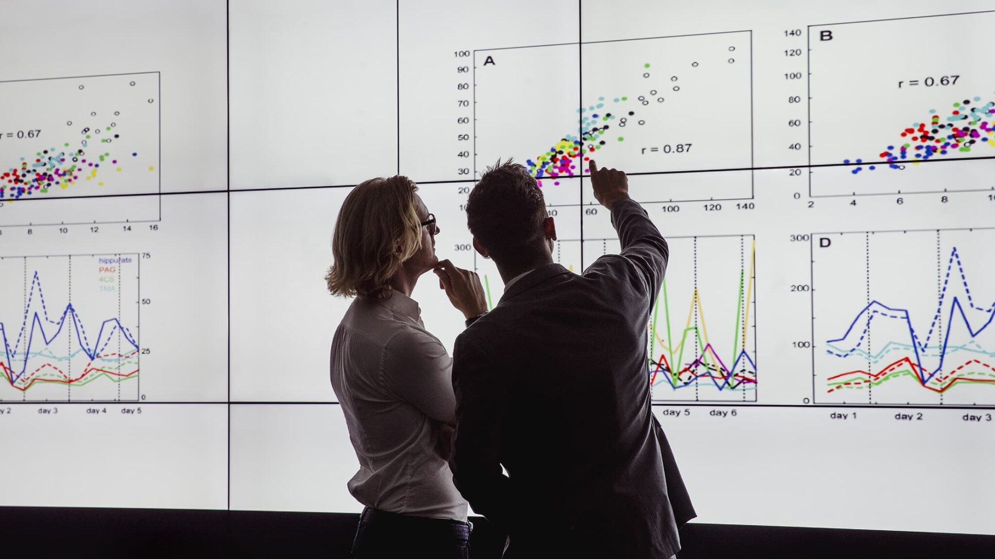 Diferencia entre factoring y confirming I Sage Advice