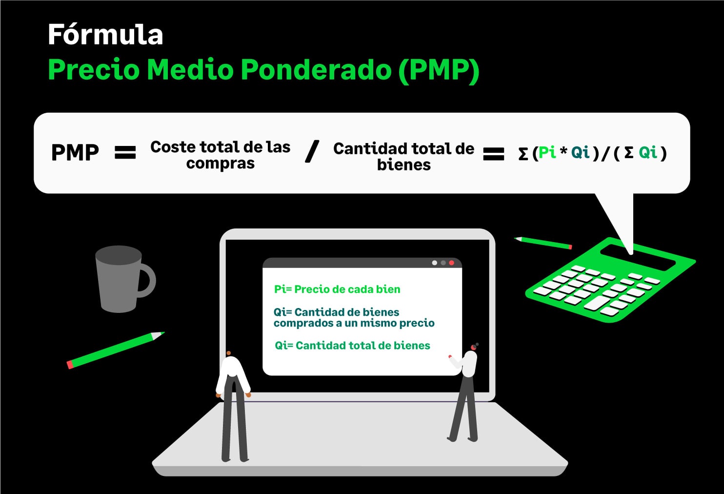 Método PMP para calcular el stock de tu almacén I Sage Advice