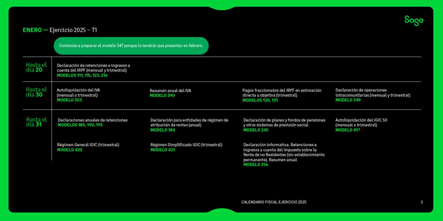 [GUIA] Calendario Fiscal I Sage Advice