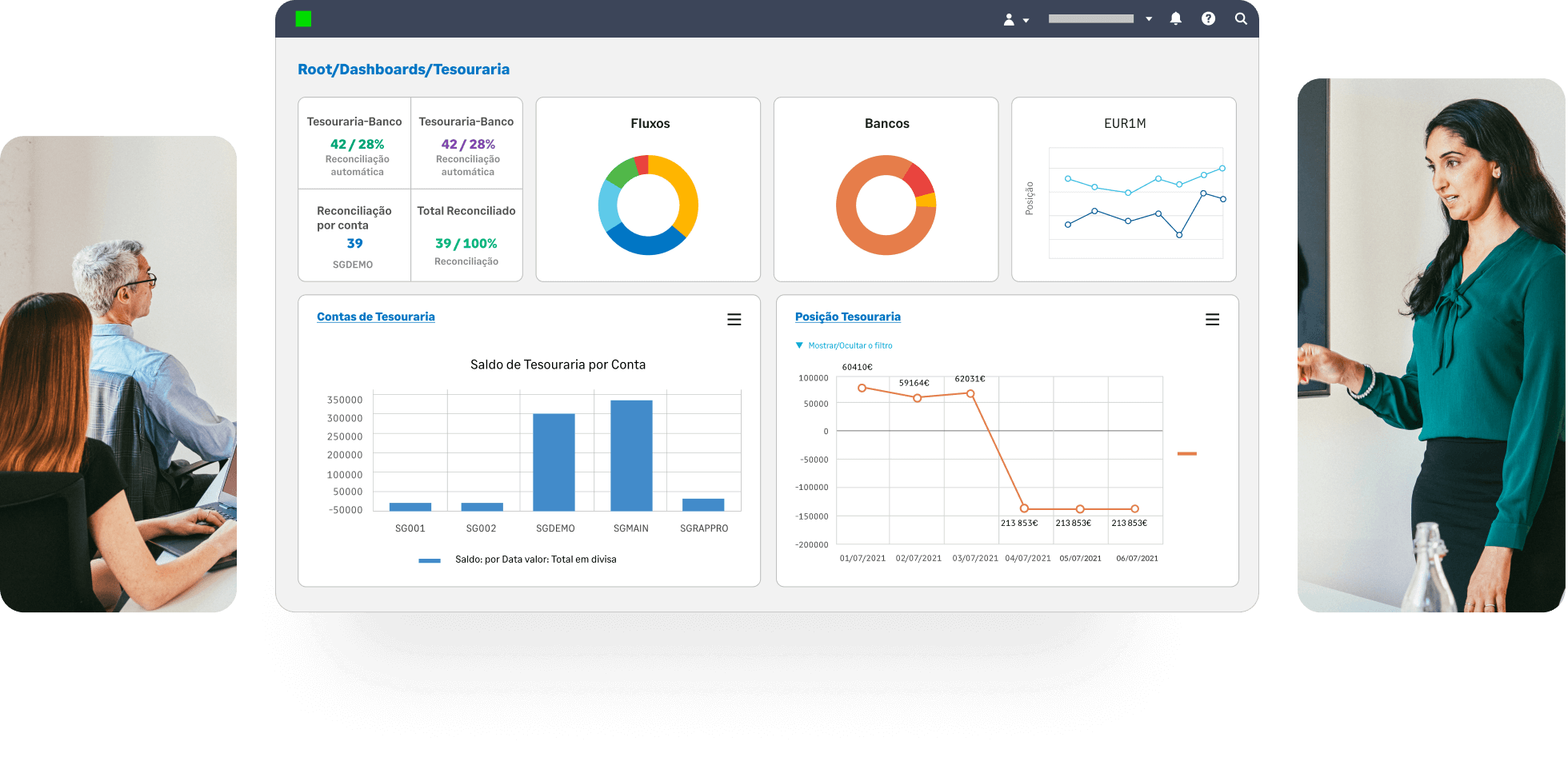 Software para médias empresas | Sage PT